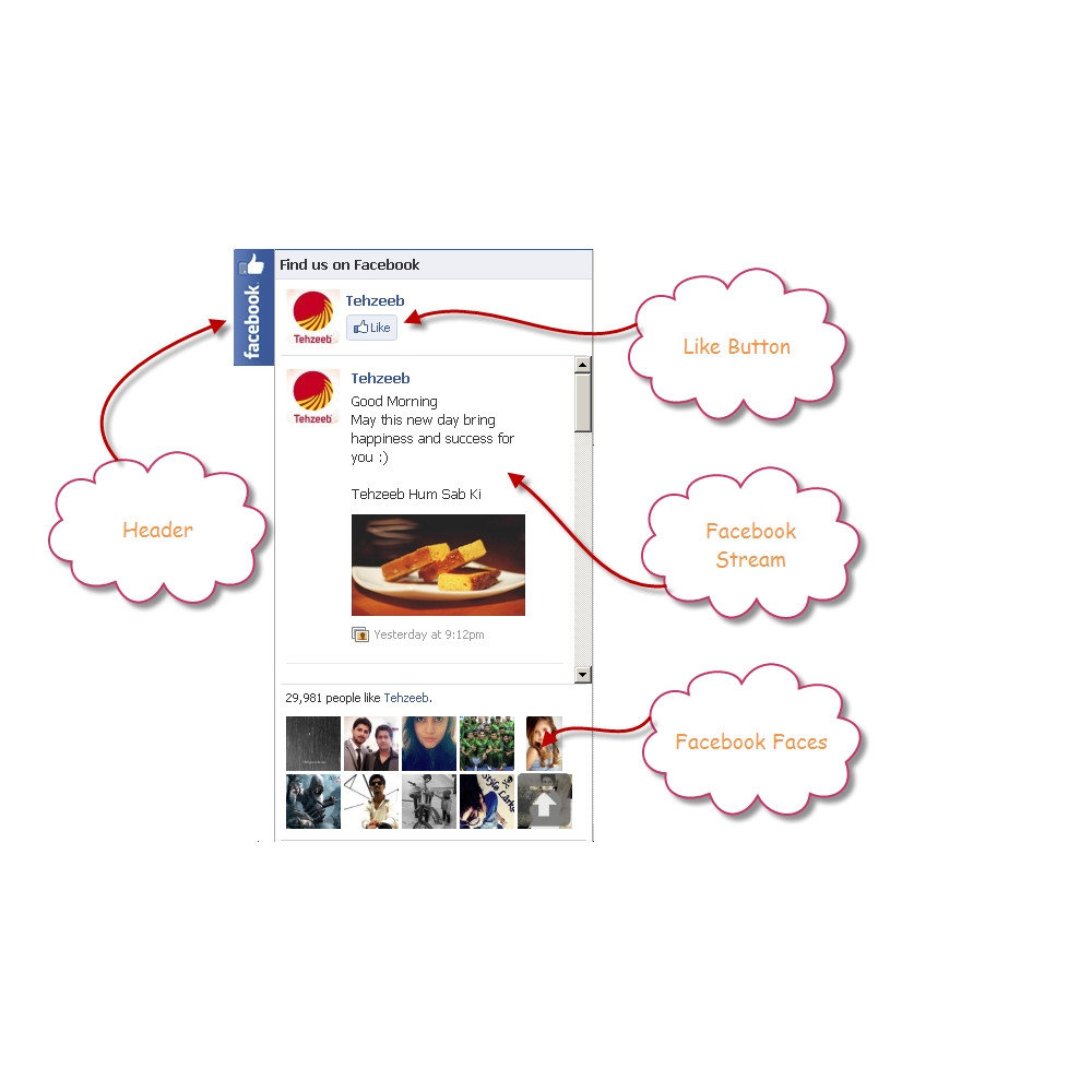 Module de boîte de likes Facebook pour Prestashop