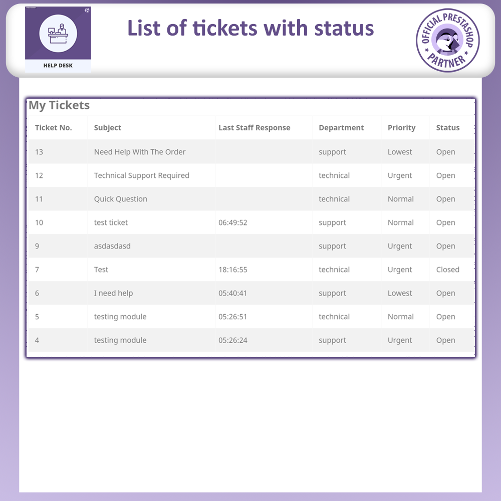 PrestaShop Help Desk Module: Automated Ticket Support System