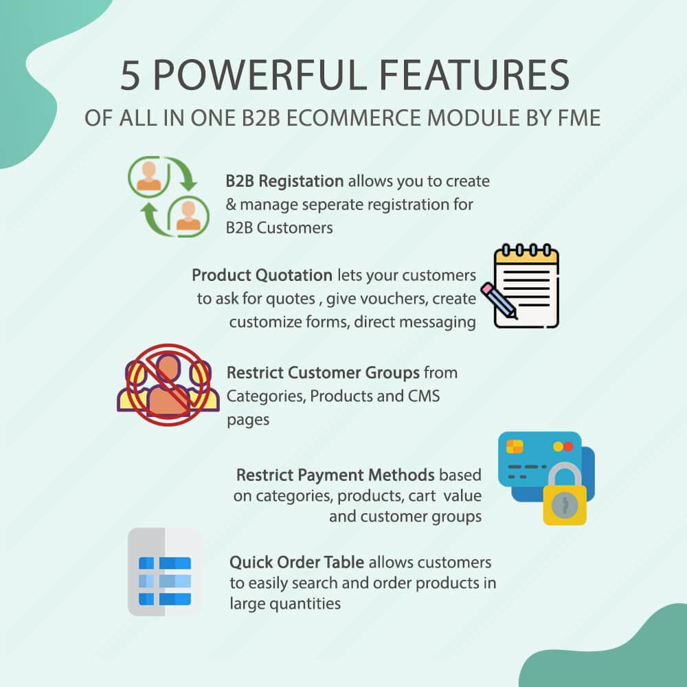 Prestashop B2B and Wholesale Module | Fully B2B Solution