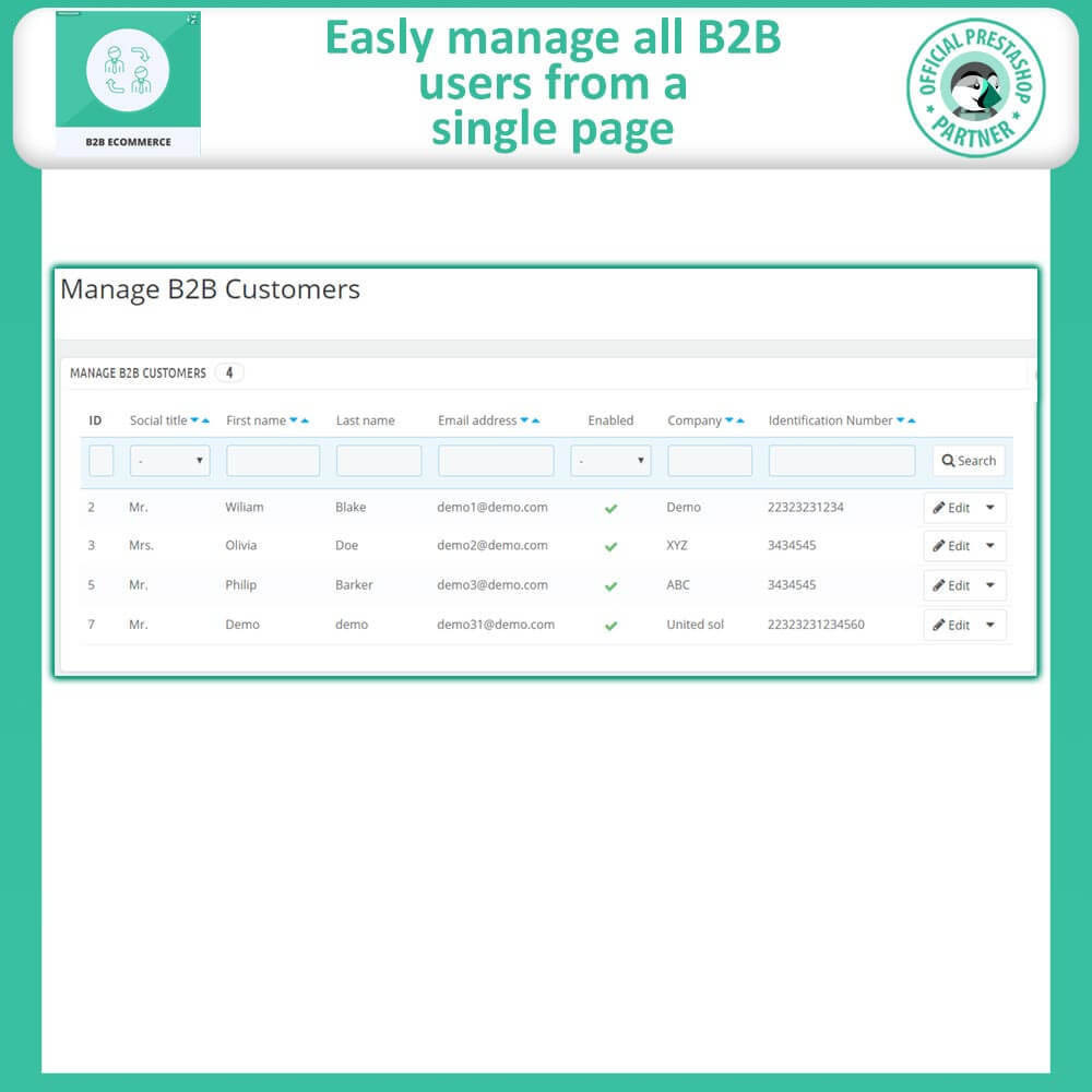 Prestashop B2B and Wholesale Module | Fully B2B Solution