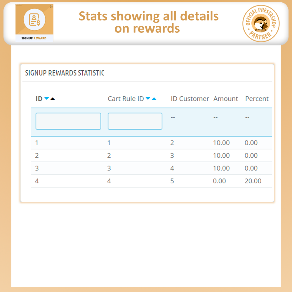 PrestaShop Signup Reward Addon | Offer rewards upon Signup