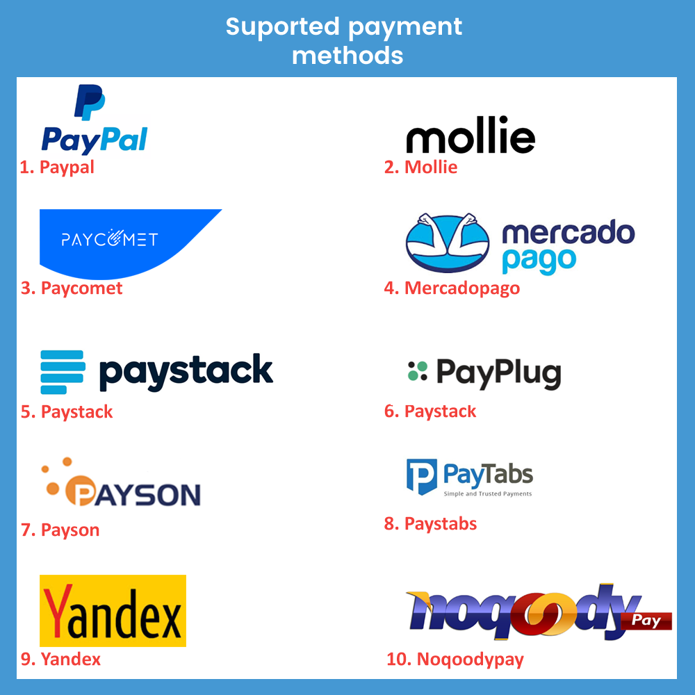 Creador de Apps Nativas iOS Prestashop