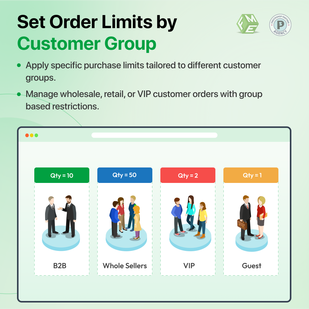 PrestaShop Cart Quantity Module | Limit Order Quantities
