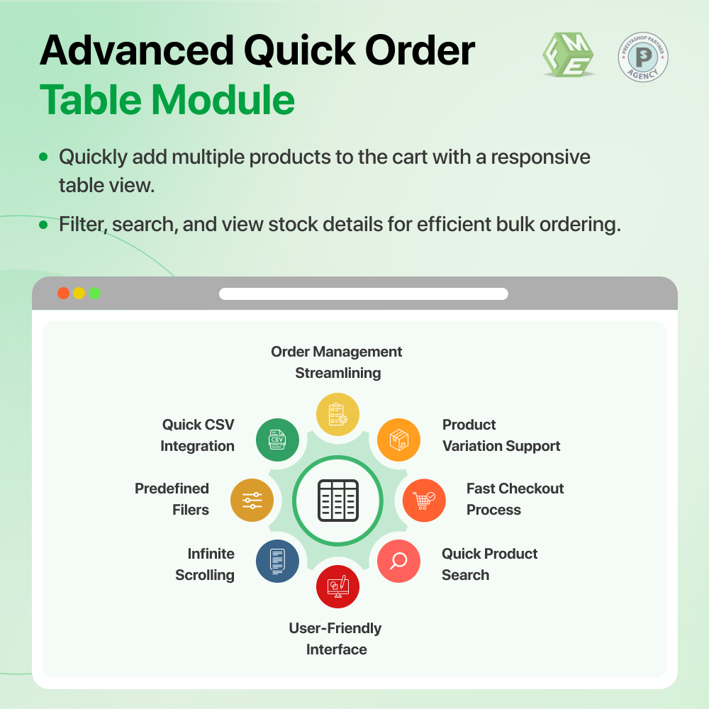 Modulo tabella ordini rapidi | Componenti Prestashop