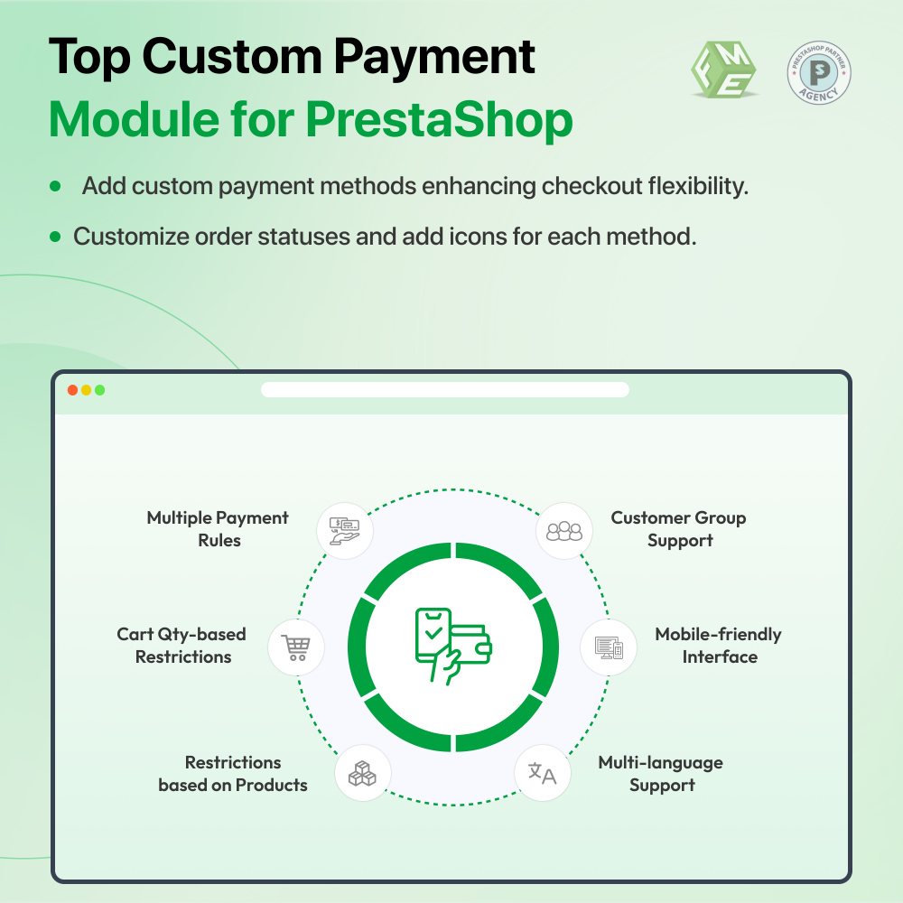 Prestashop Custom Payment Method: Multiple payment methods