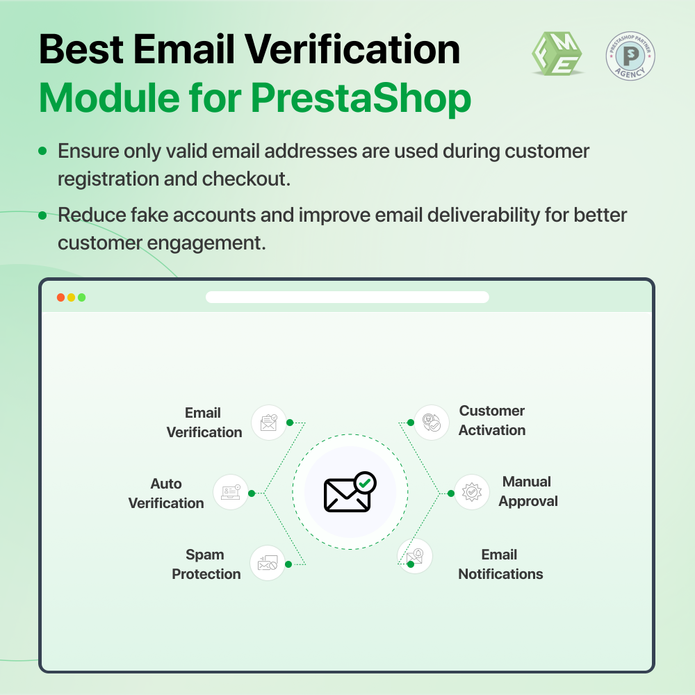 Email Verification - Validate Customer's Authenticity