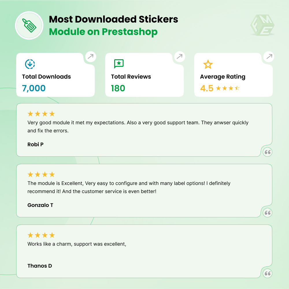 PrestaShop Labels and Product Stickers - Custom Tags