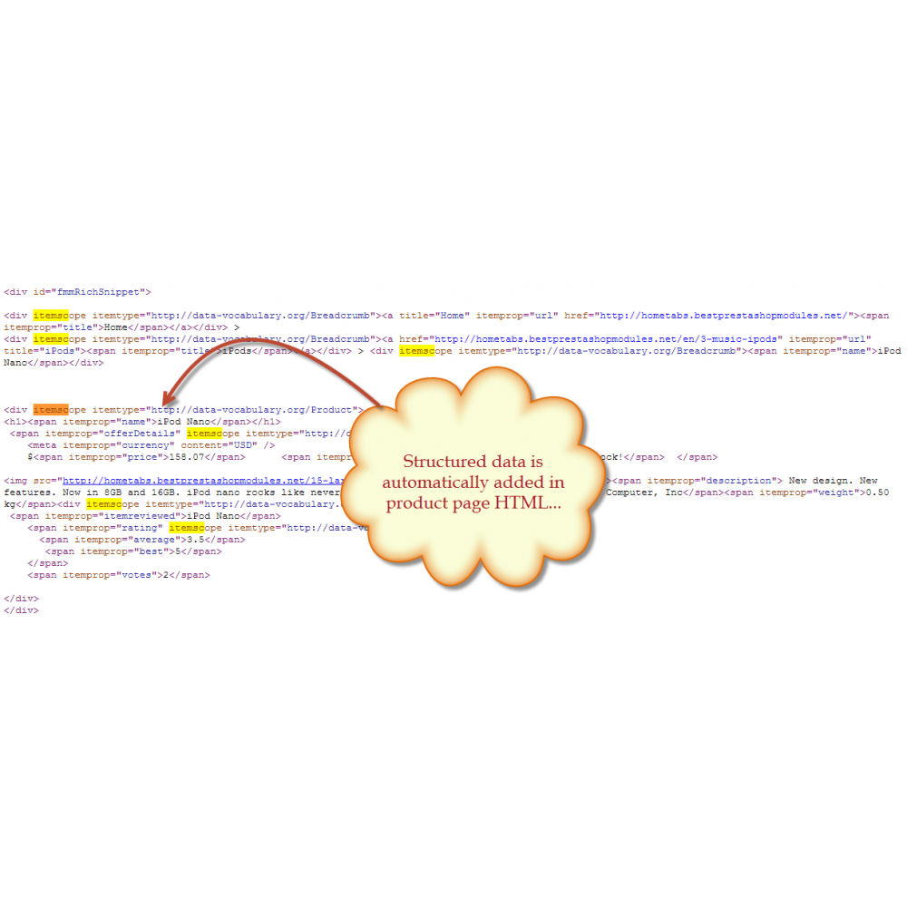 Google Rich Snippets Module for PrestaShop